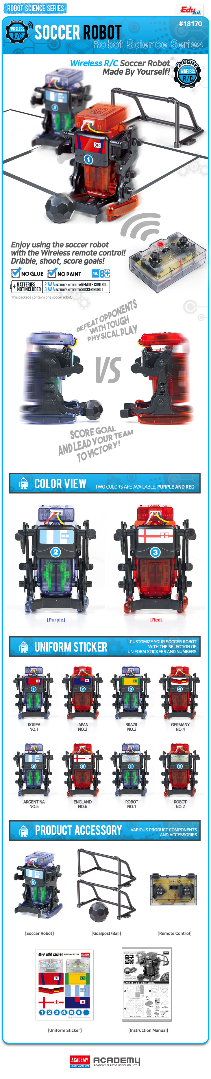 18170 Remote Control Soccer Robot - ACADEMY PLASTIC MODEL